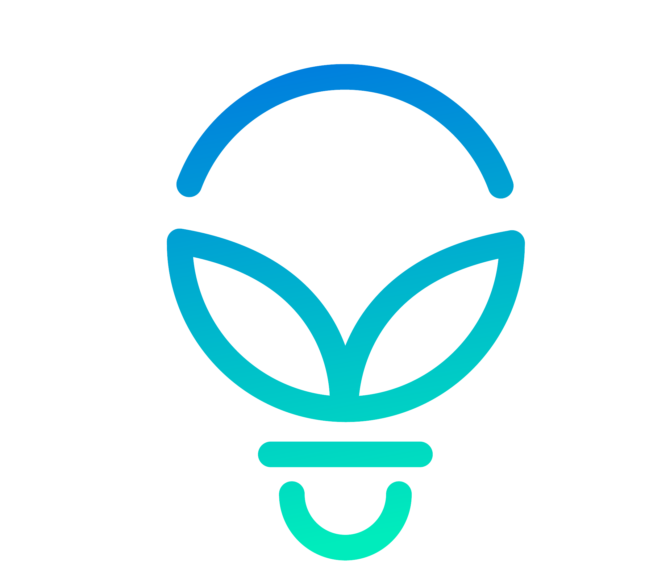 Qal Energies – Global Commodity Advisory Firm.